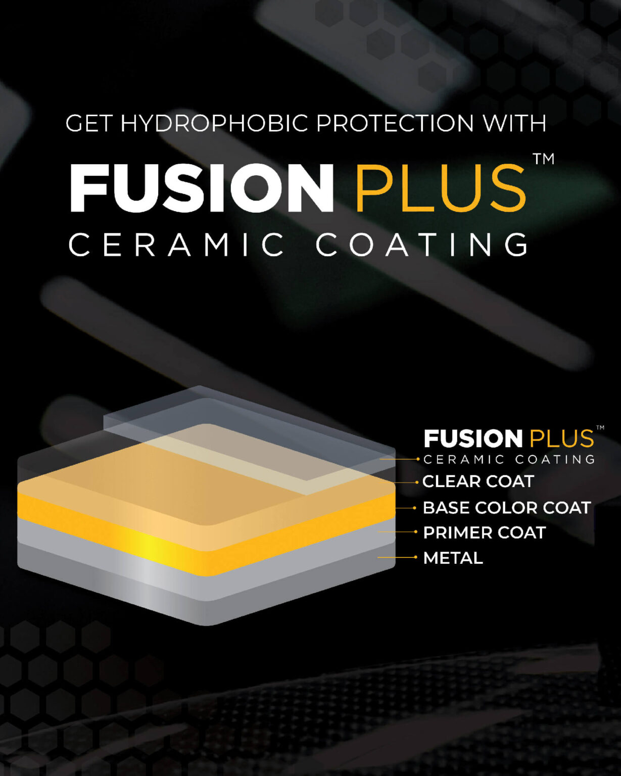 XPEL Ceramic Coating | Protect From The Elements